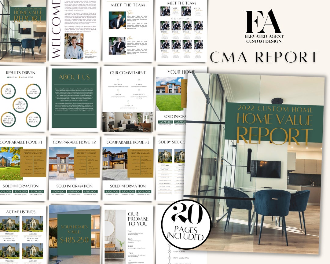 Home Equity Report | CMA Packet Clients | Comparative Market Analysis ...