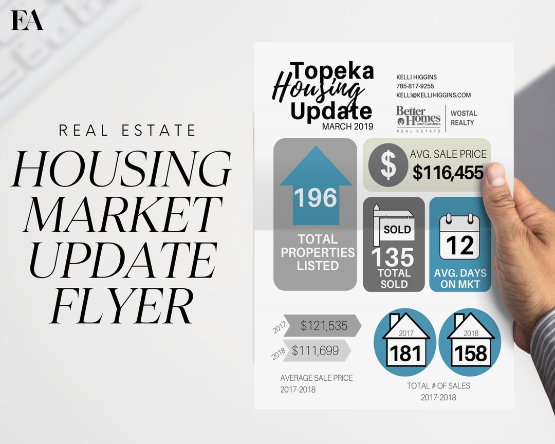 Market Update Real Estate Flyer Template Market Update Realtor ...
