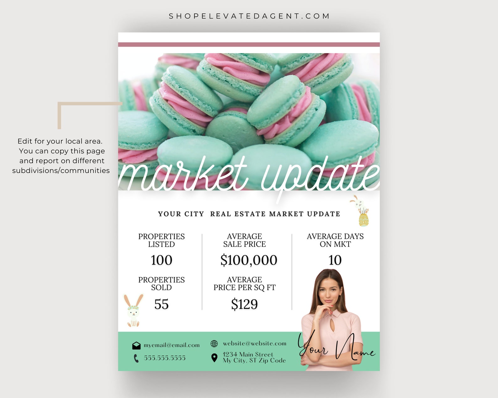 Real Estate Newsletter, April Newsletter, Easter Newsletter, Real ...