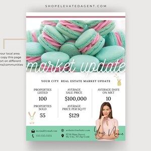 Real Estate Newsletter, April Newsletter, Easter Newsletter, Real ...