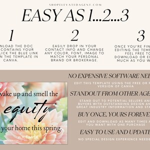 Real Estate Hello Spring Postcard, Realtor Spring Card, Realtor Farming ...