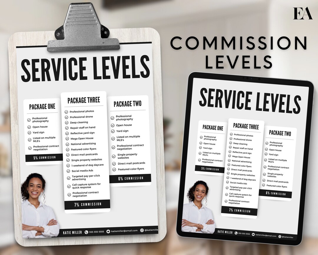 Real Estate Commission Sheet Listing Presentation Real Estate ...