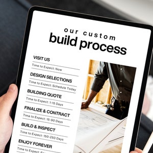 New Construction and Home Builder Bundle, Real Estate Template, New ...