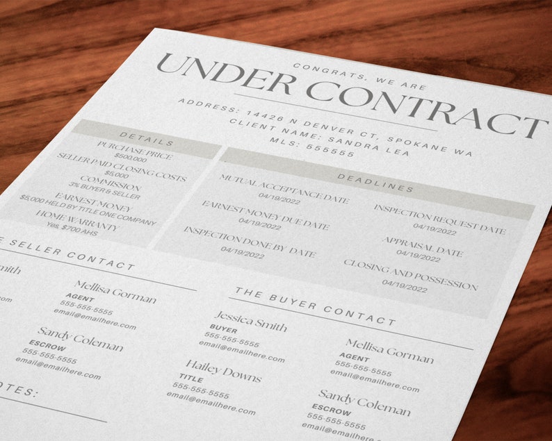 Under Contract Timeline, Real Estate Leads, Real Estate Closing ...