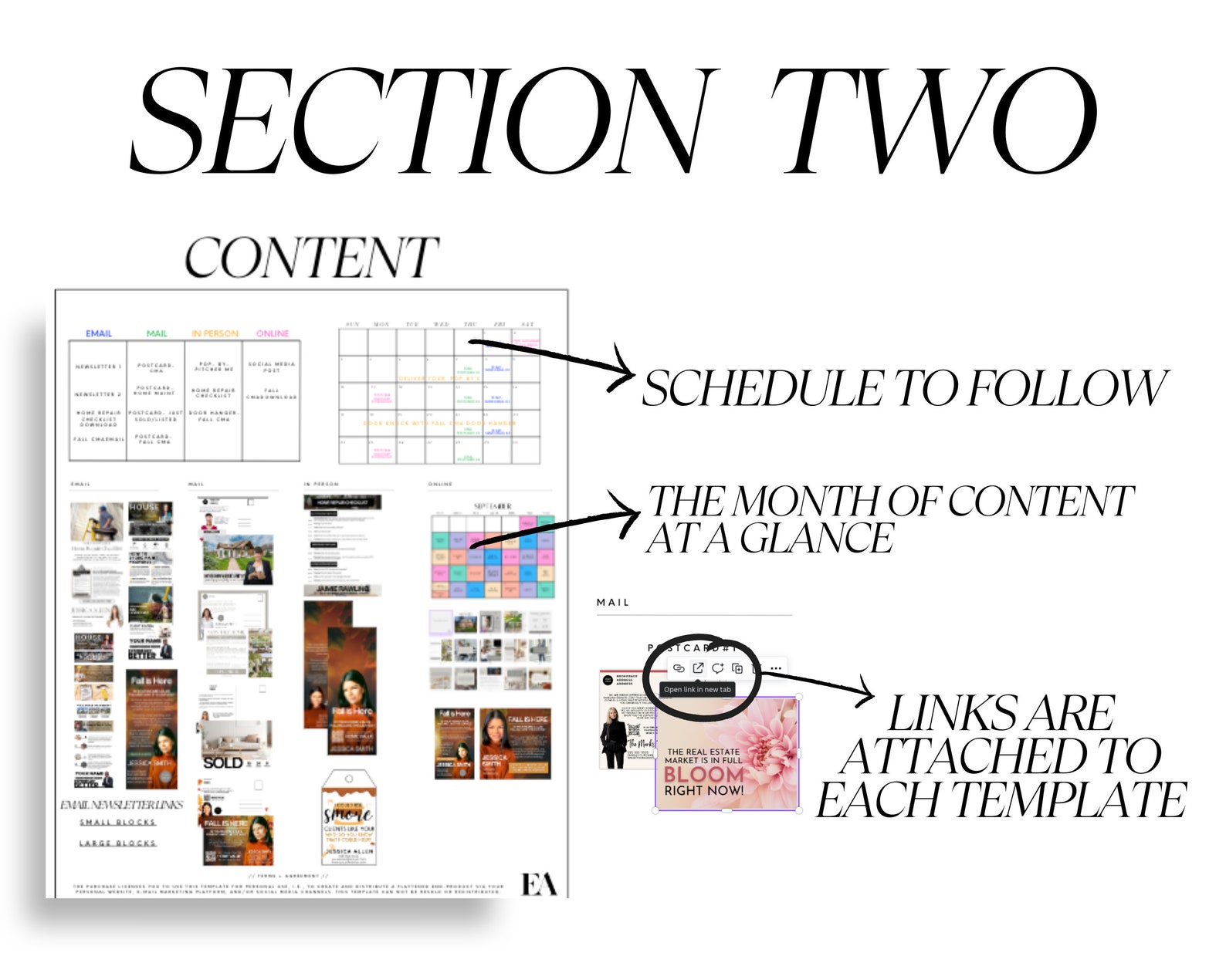 Real Estate Farming Bundle, Farming Kit for Real Estate, Real Estate ...