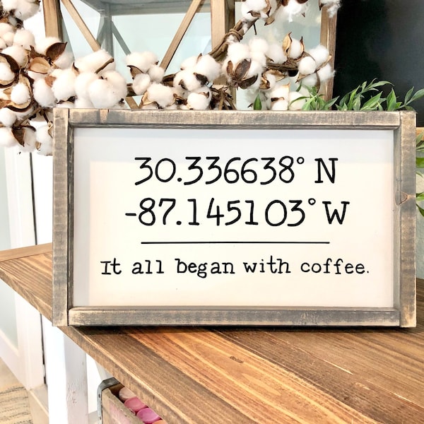 Coordinates Sign - Etsy