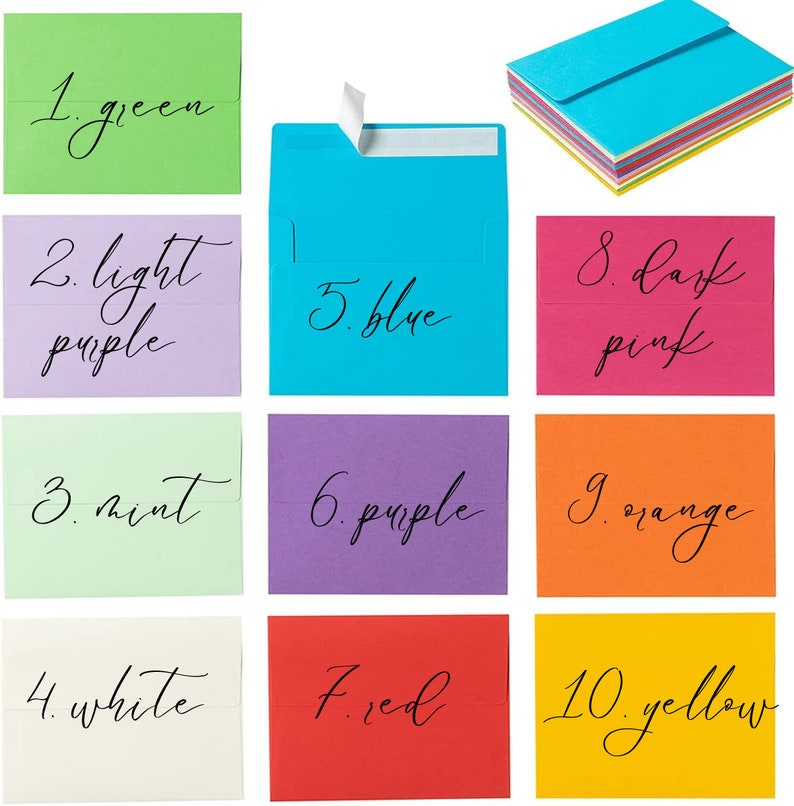 Custom Birthday Card Personalized Birthday Card Birthday - Etsy