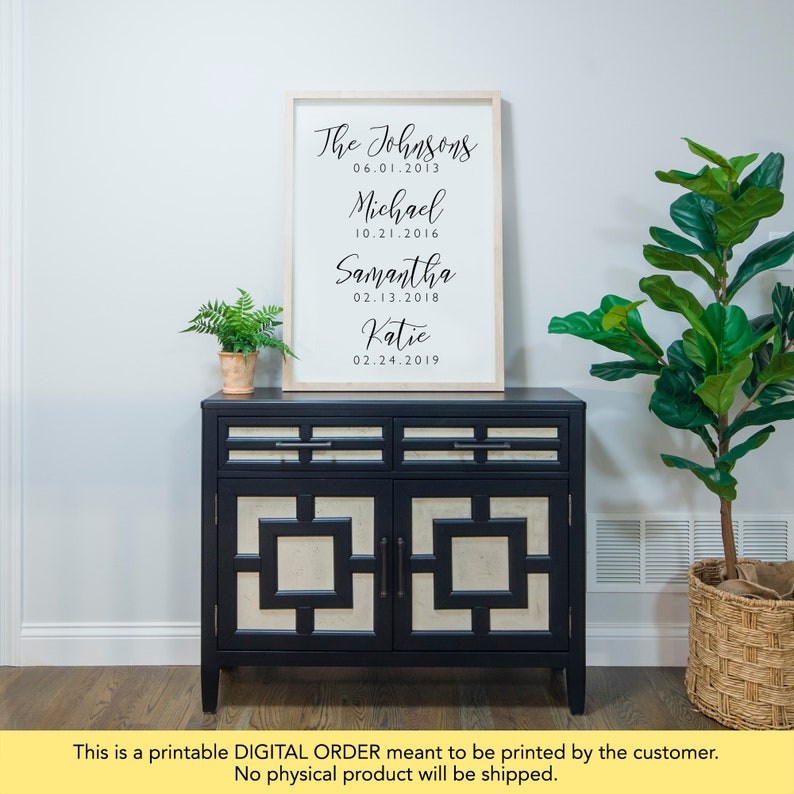 Important Dates Sign Personalized Wall Art Kids Birthdates - Etsy
