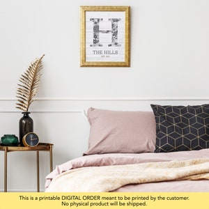 Last Name Letter Sign, Personalized Last Name Print, Last Name Initial ...