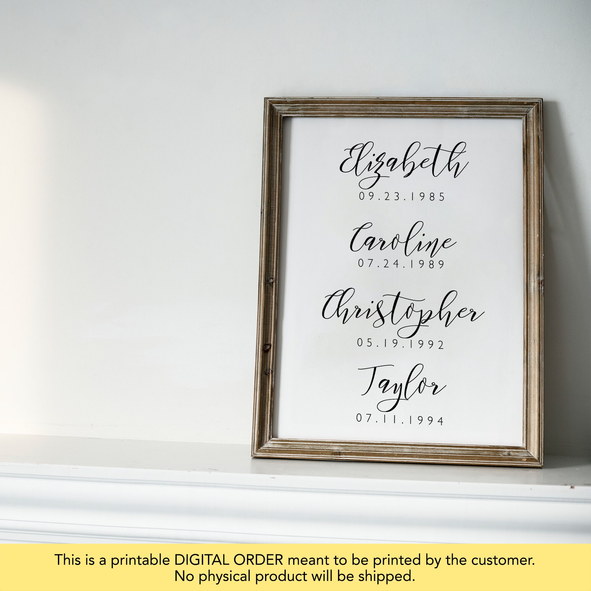Important Dates Sign, Personalized Wall Art, Kids Birthdates, Family ...