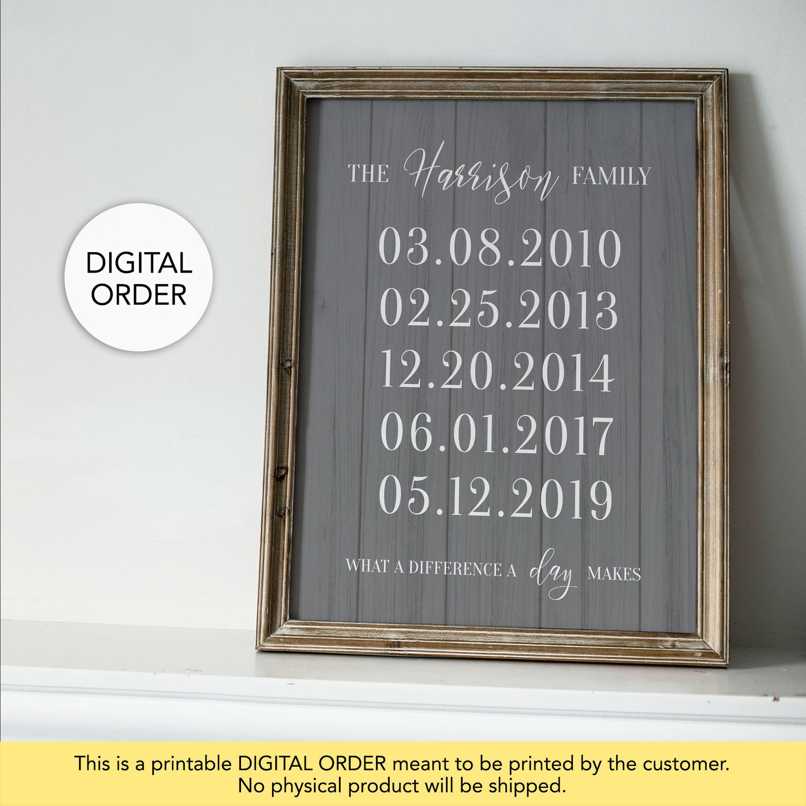 What a Difference a Day Makes Printable, Special Dates Wall Decor ...