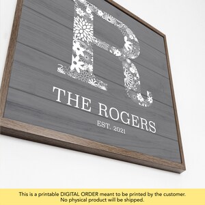 Last Name Letter Sign, Personalized Last Name Print, Last Name Initial ...