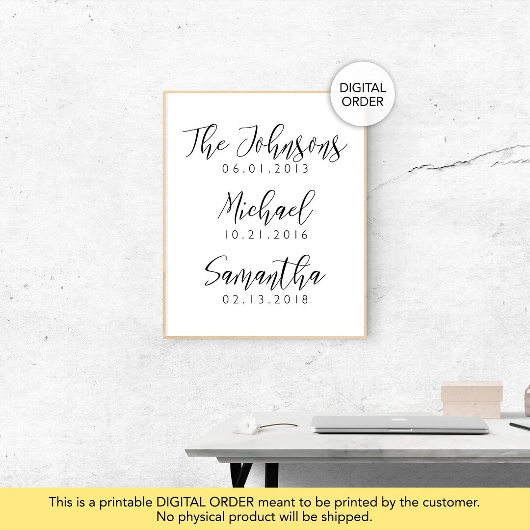 Important Dates Sign, Personalized Wall Art, Kids Birthdates, Family ...