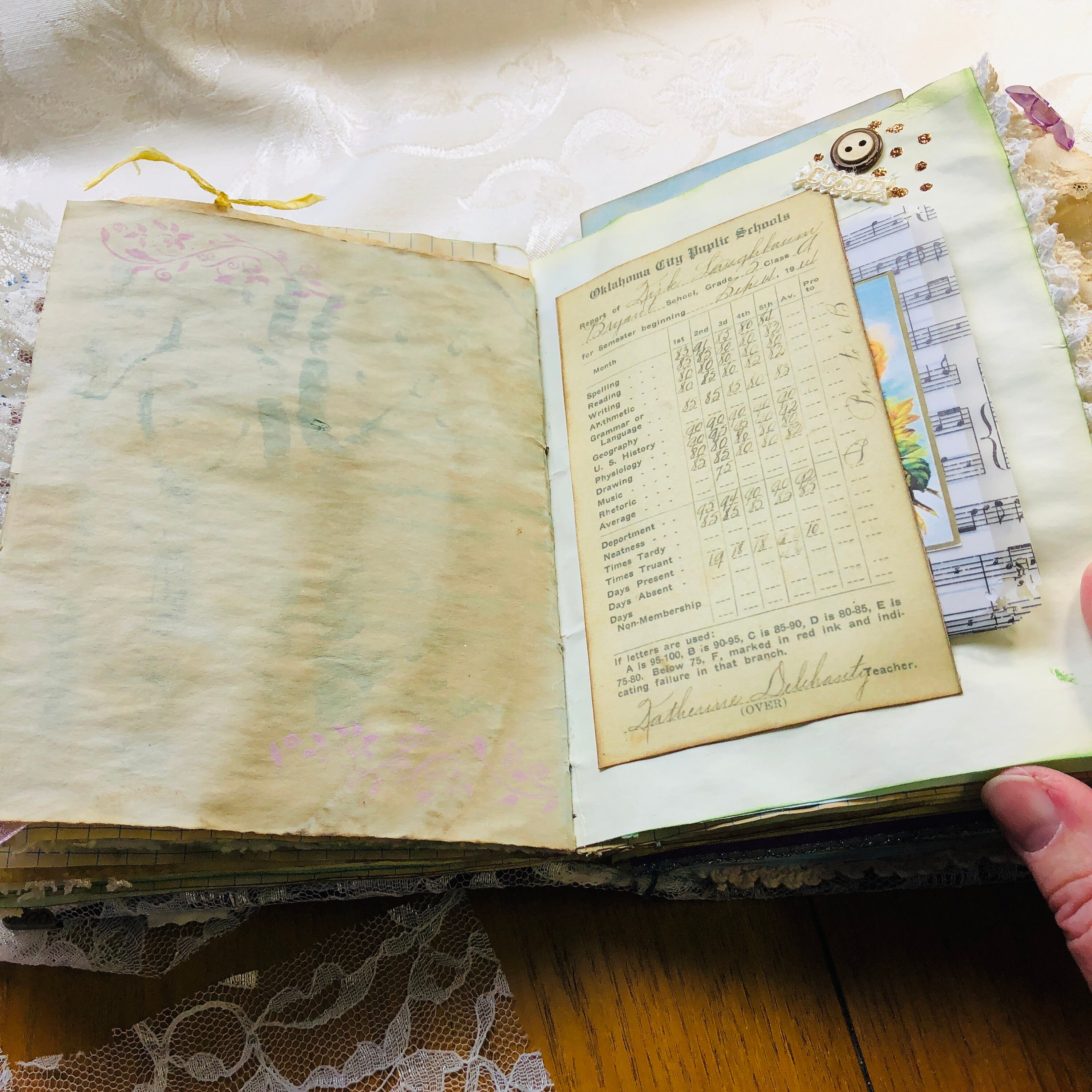 Beautiful Handmade Journal, Button and Lace Theme, Junk Journal, Record ...