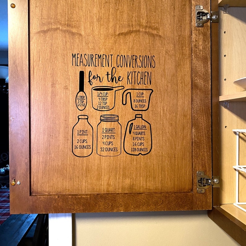 Kitchen Measurements Conversion, Measurement Equivalents, Kitchen ...