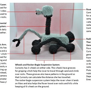 Crochet Curiosity Mars Rover Pattern - Etsy UK