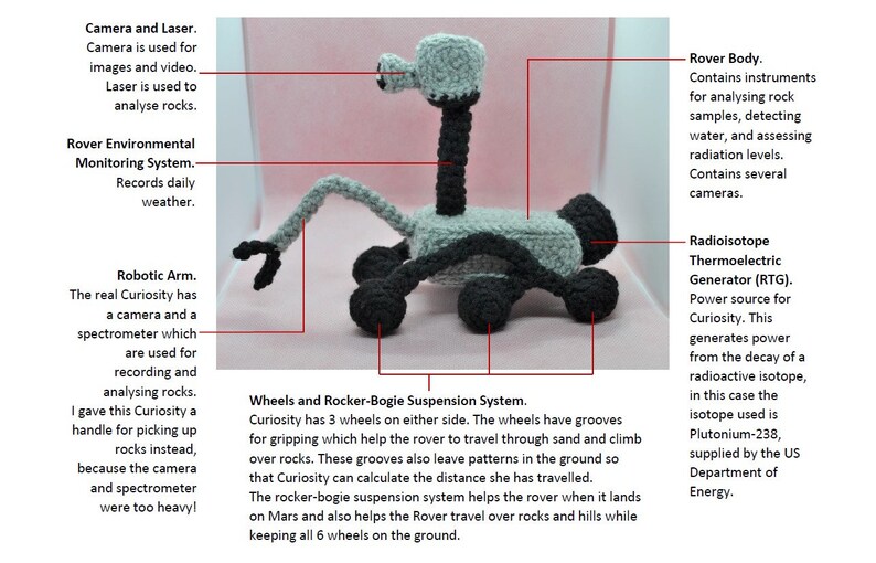 Crochet Curiosity Mars Rover Pattern - Etsy UK