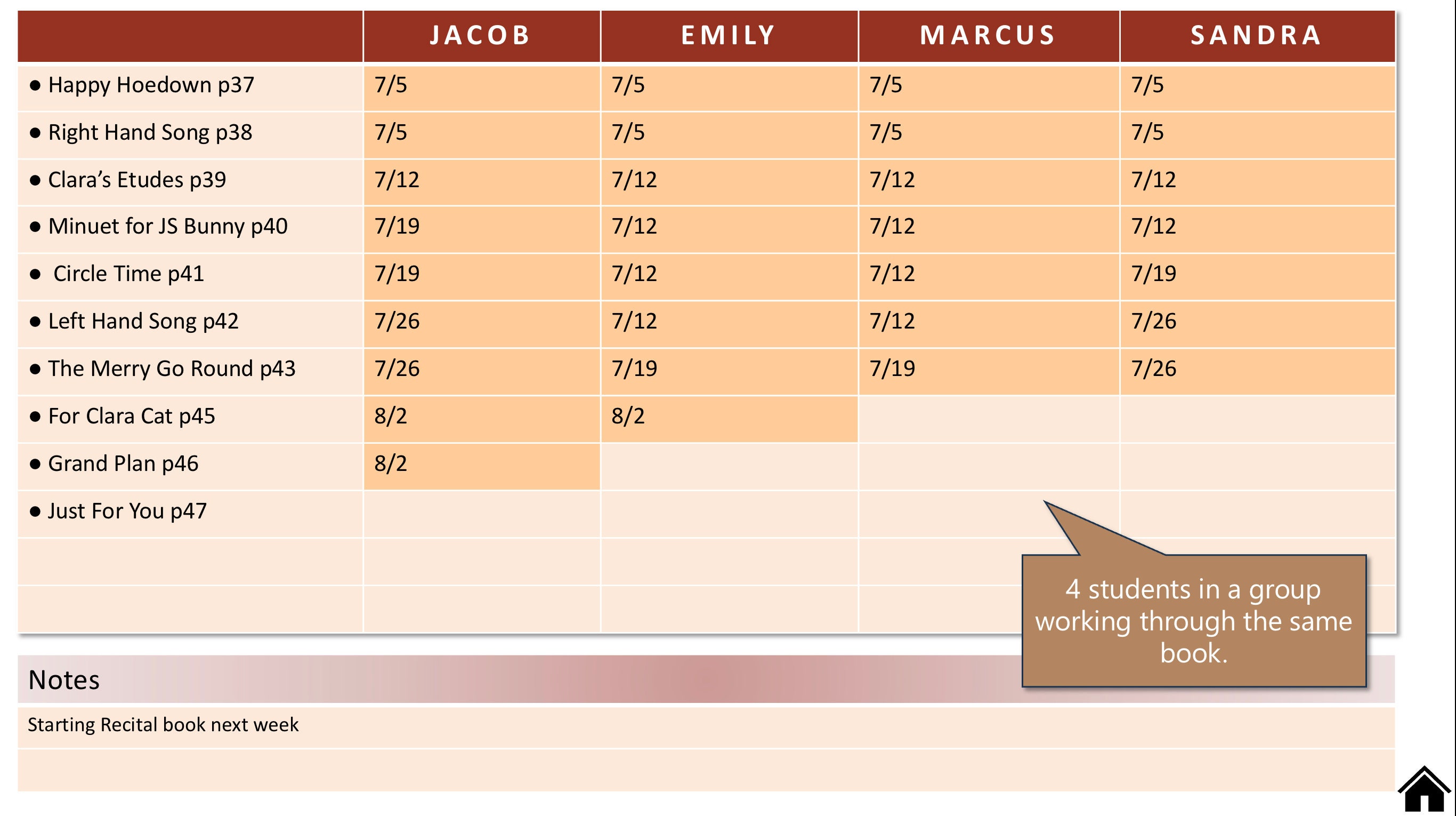Editable Music Lesson Planner Powerpoint Two Designs Great for Online ...