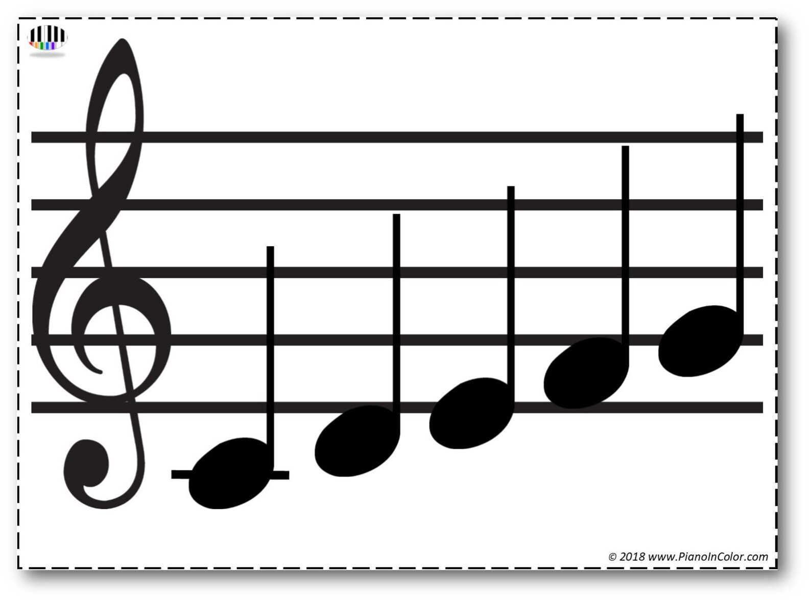 Middle C Position Music Note Flashcards - Etsy
