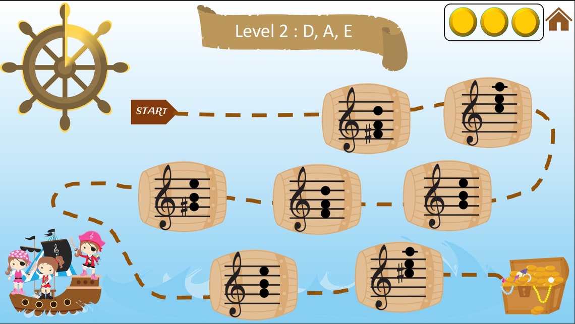 Pirate Chords - Practice Major and Minor Chords With a Powerpoint Game ...