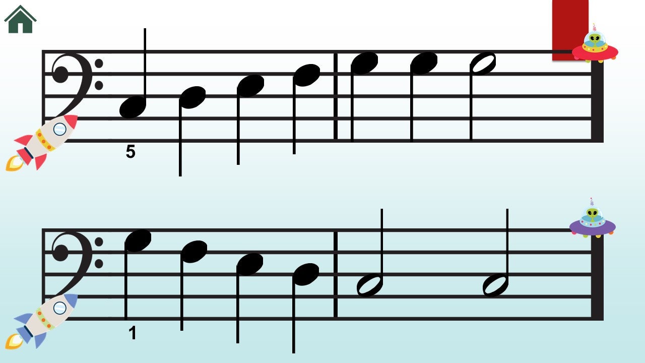 Rocket Notes 3 Powerpoint Sight Reading Activity great for - Etsy UK