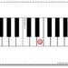 Middle C Position Piano Key Flashcards - Etsy