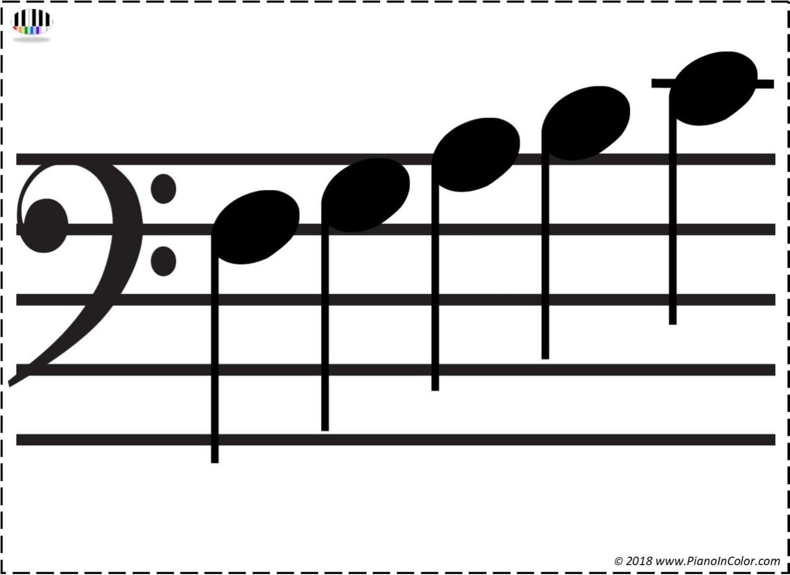 Middle C Position Music Note Flashcards - Etsy