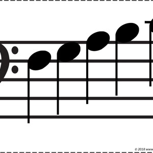 Middle C Position Music Note Flashcards - Etsy