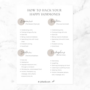 Hack Your Happy Hormones / A4 / PDF / Printable / Downloadable / Poster ...