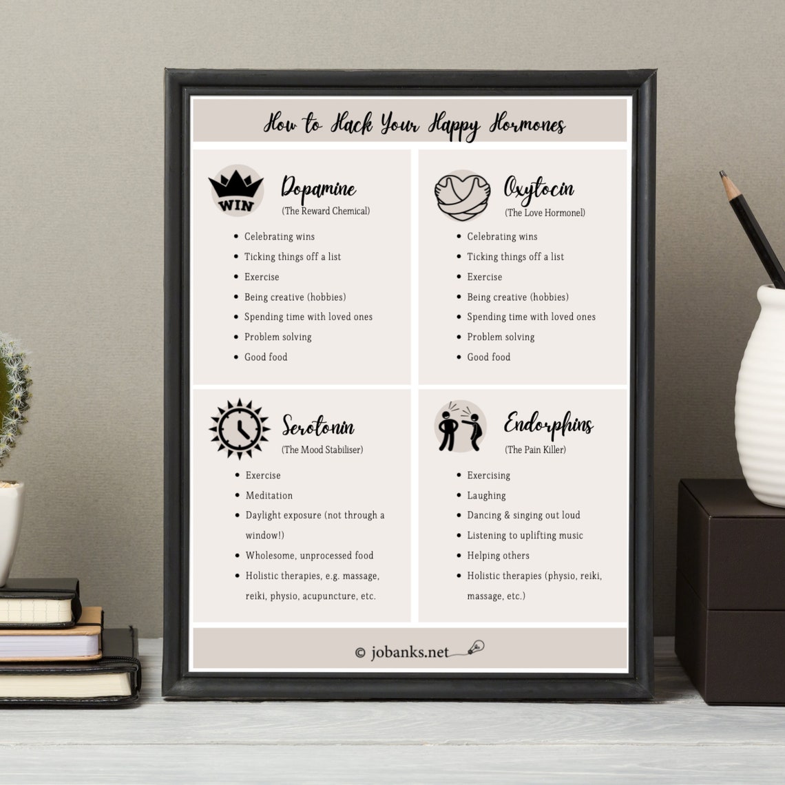 Hack Your Happy Hormones / A4 / PDF / Printable / Downloadable | Etsy