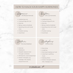 Hack Your Happy Hormones / A4 / PDF / Printable / Downloadable / Poster ...
