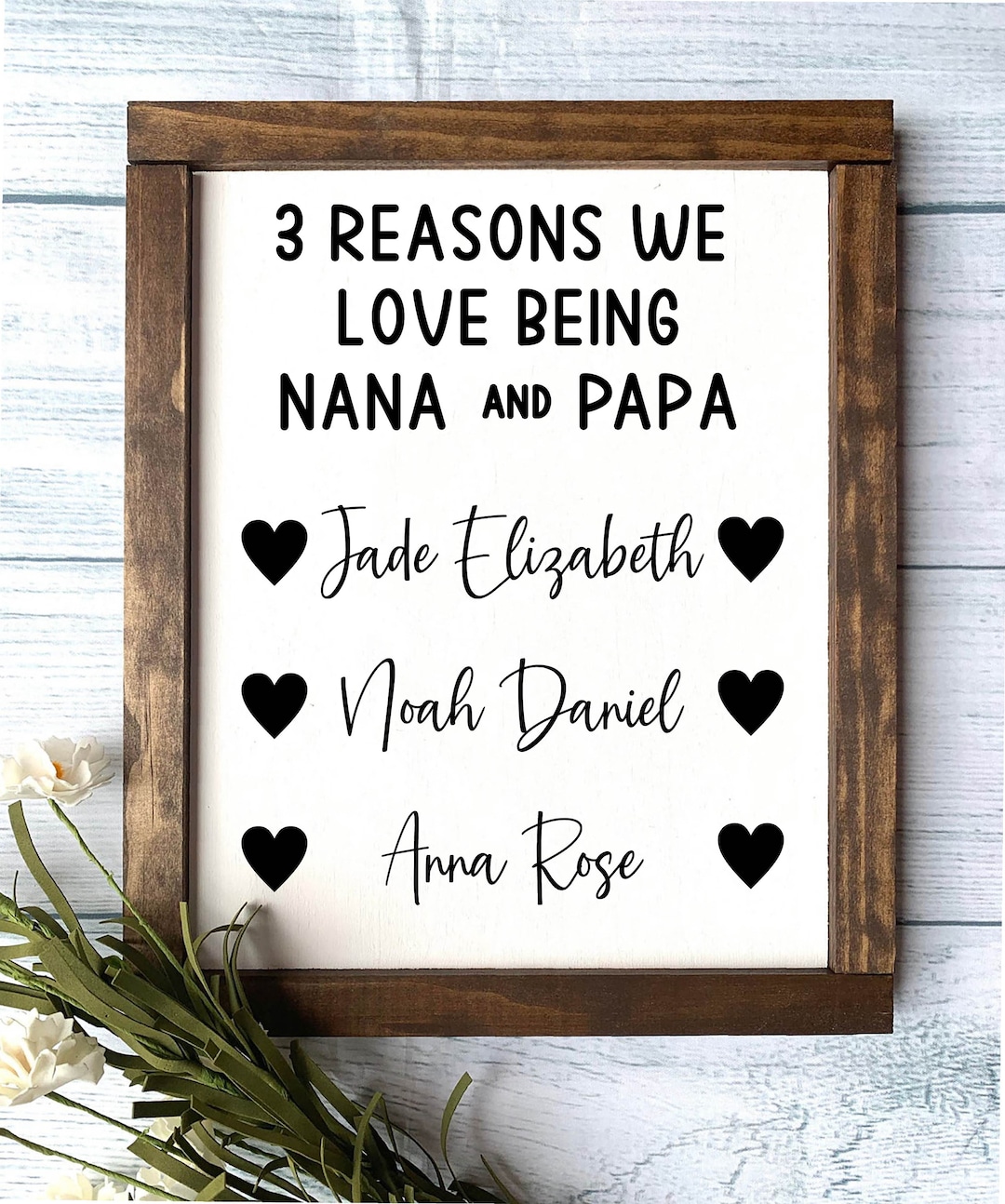 Custom Nana & Papa Sign, Christmas Gift for Grandparents, Grandparents ...