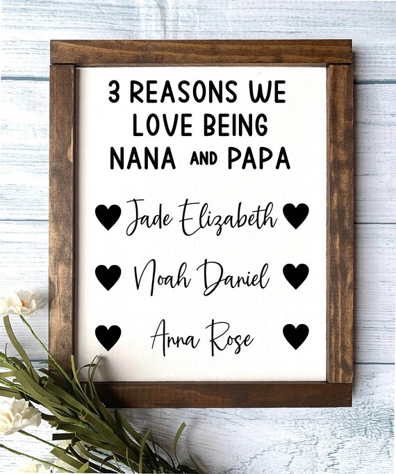 Papa And Nana Quotes LifeSong Milestones Nana & Papa's House Sign