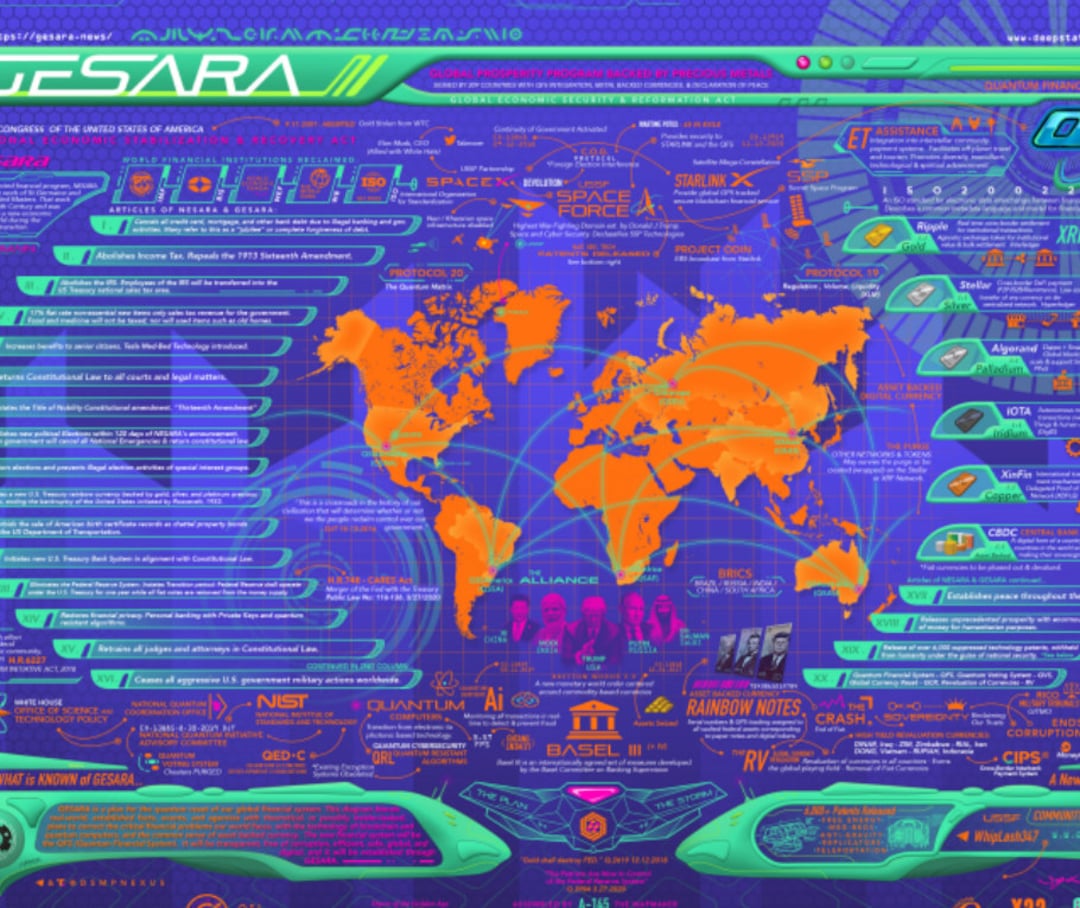 Geasaramapaposterinstantdownloads - Etsy