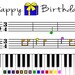 Color Coded Piano / Keyboard Stickers Removable Labels - Etsy
