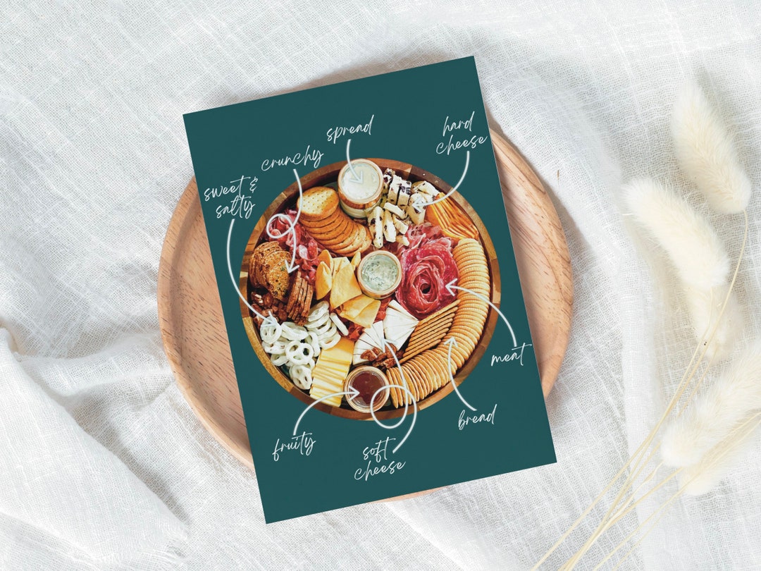 Digital Download, Charcuterie Guide, Charcuterie Board Guide, Cheese ...