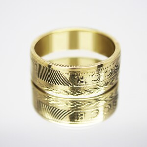 Costa Rica Coin Ring 100 Colon 2000, Coin Ring for Men, Womens Coin ...