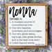 Nonna Definition, Nonna Svg, Grandma Definition, Mother's Day Gift ...