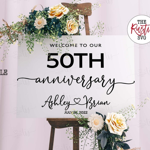 Welcome to Our 50th Anniversary - Etsy