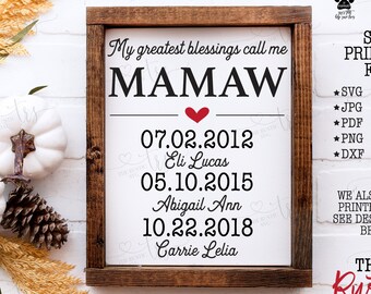 Greatest Blessings Mamaw Svg - Etsy