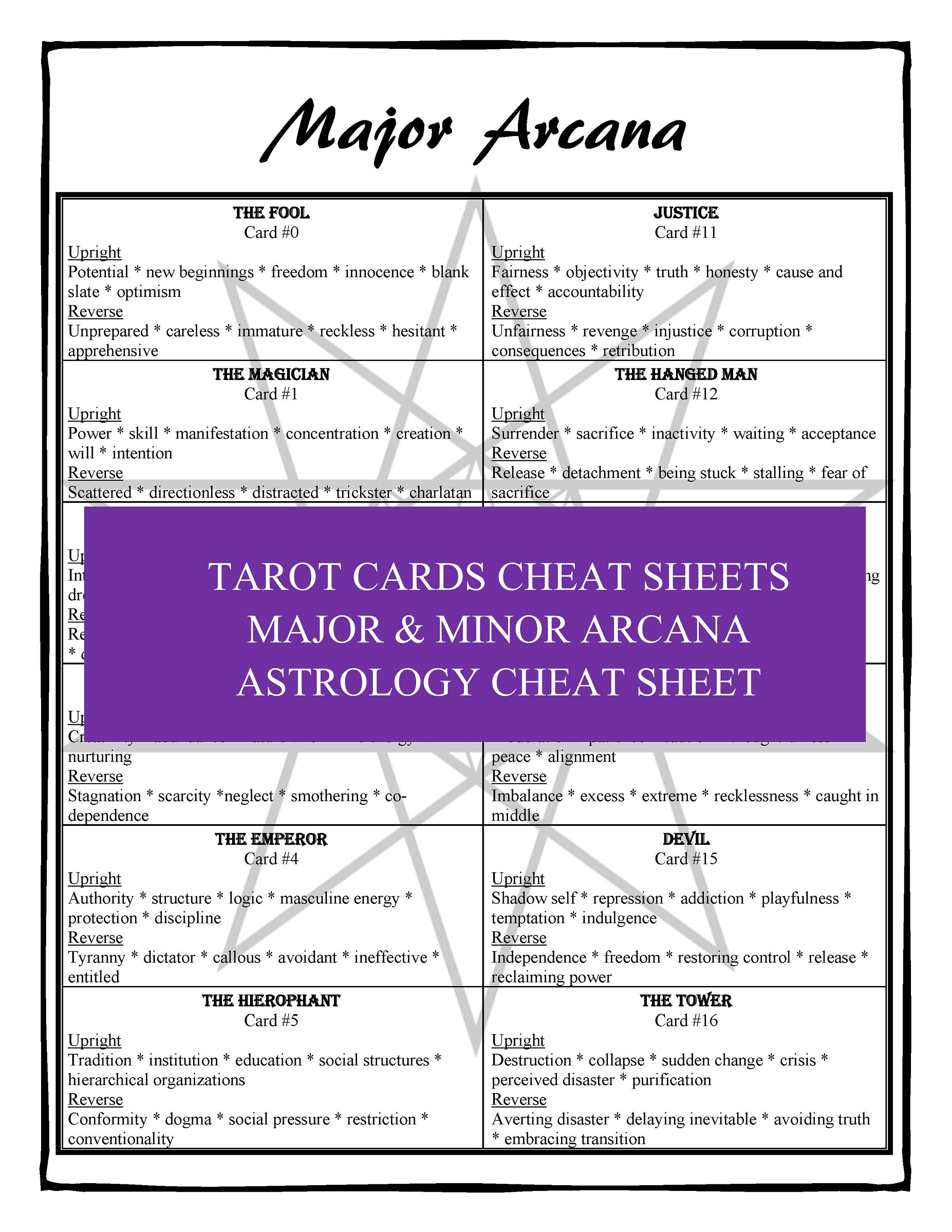 Tarot Cards Cheat Sheets Major & Minor Arcana Upright / Reversed ...