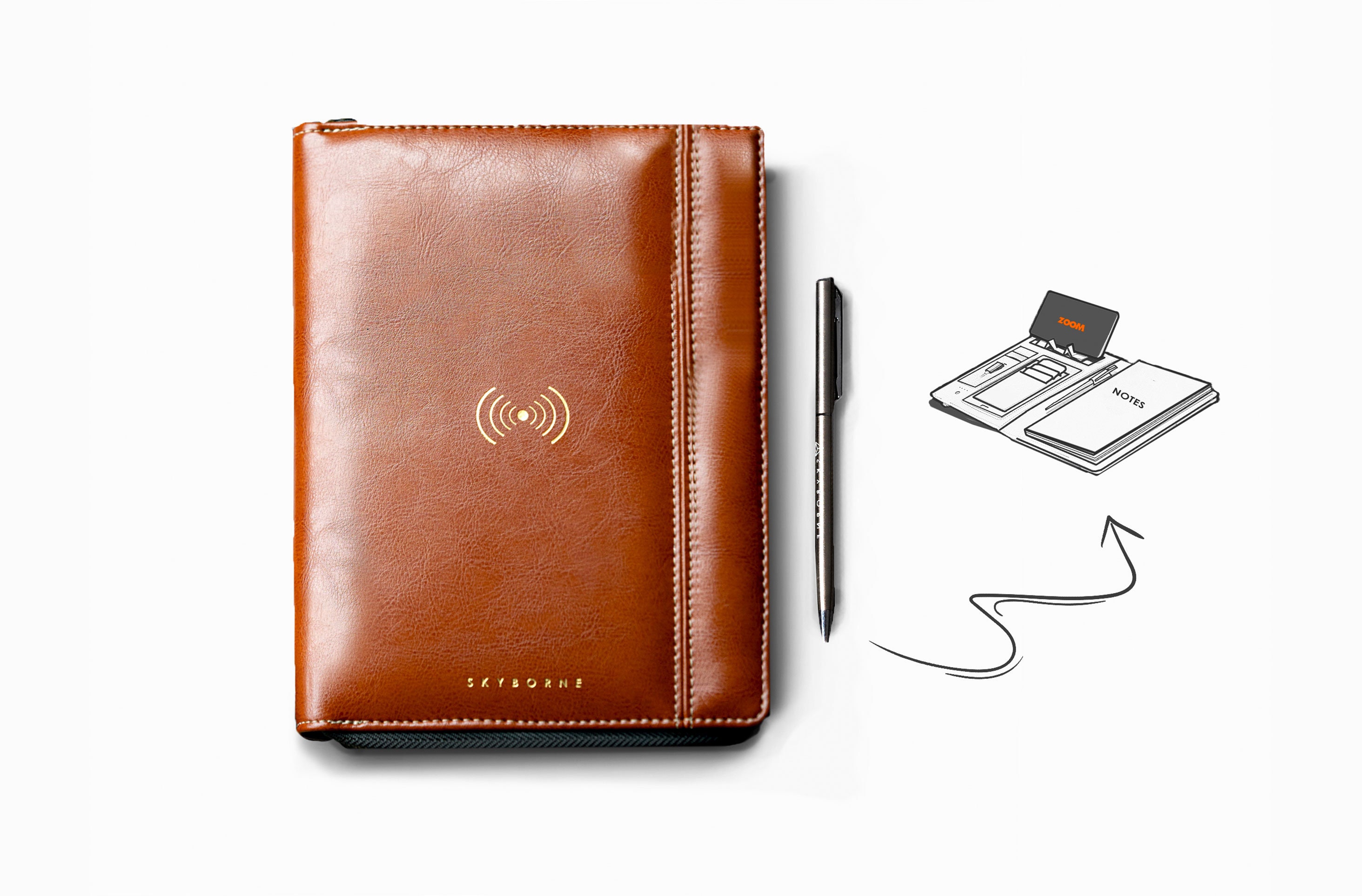 Smart-folio 3: Optimize Your Workflow - Etsy