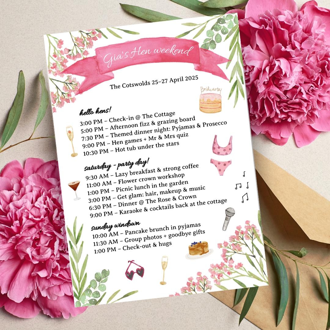 Editable Hen Do Itinerary Template – Boho Floral Watercolour – Instant ...