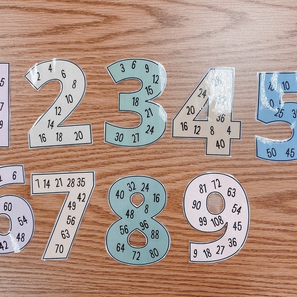 Skip Counting Numbers - Etsy