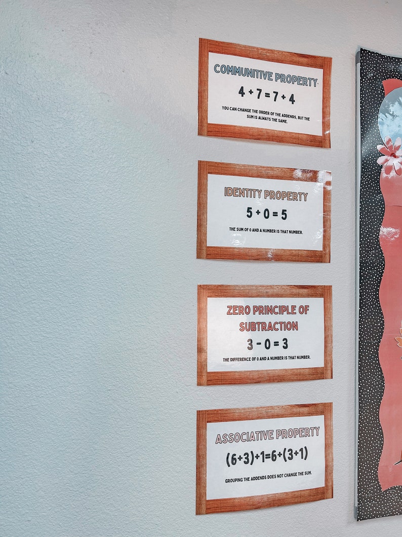 Properties of Addition & Subtraction Posters - Etsy