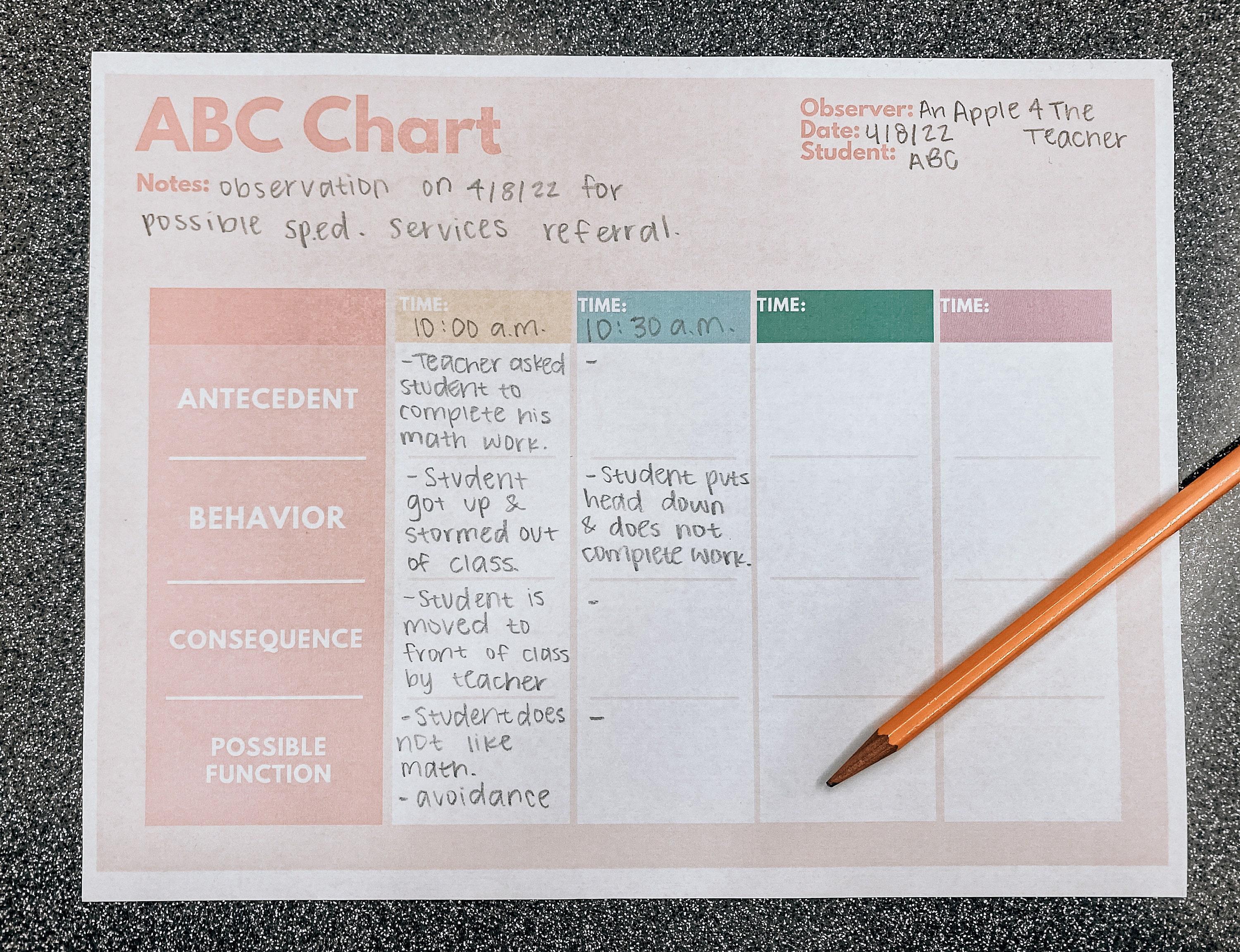 ABC Behavior Observation Organizer - Etsy