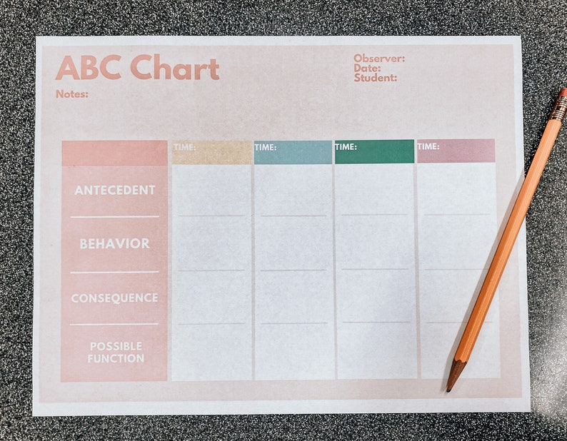 ABC Behavior Observation Organizer - Etsy