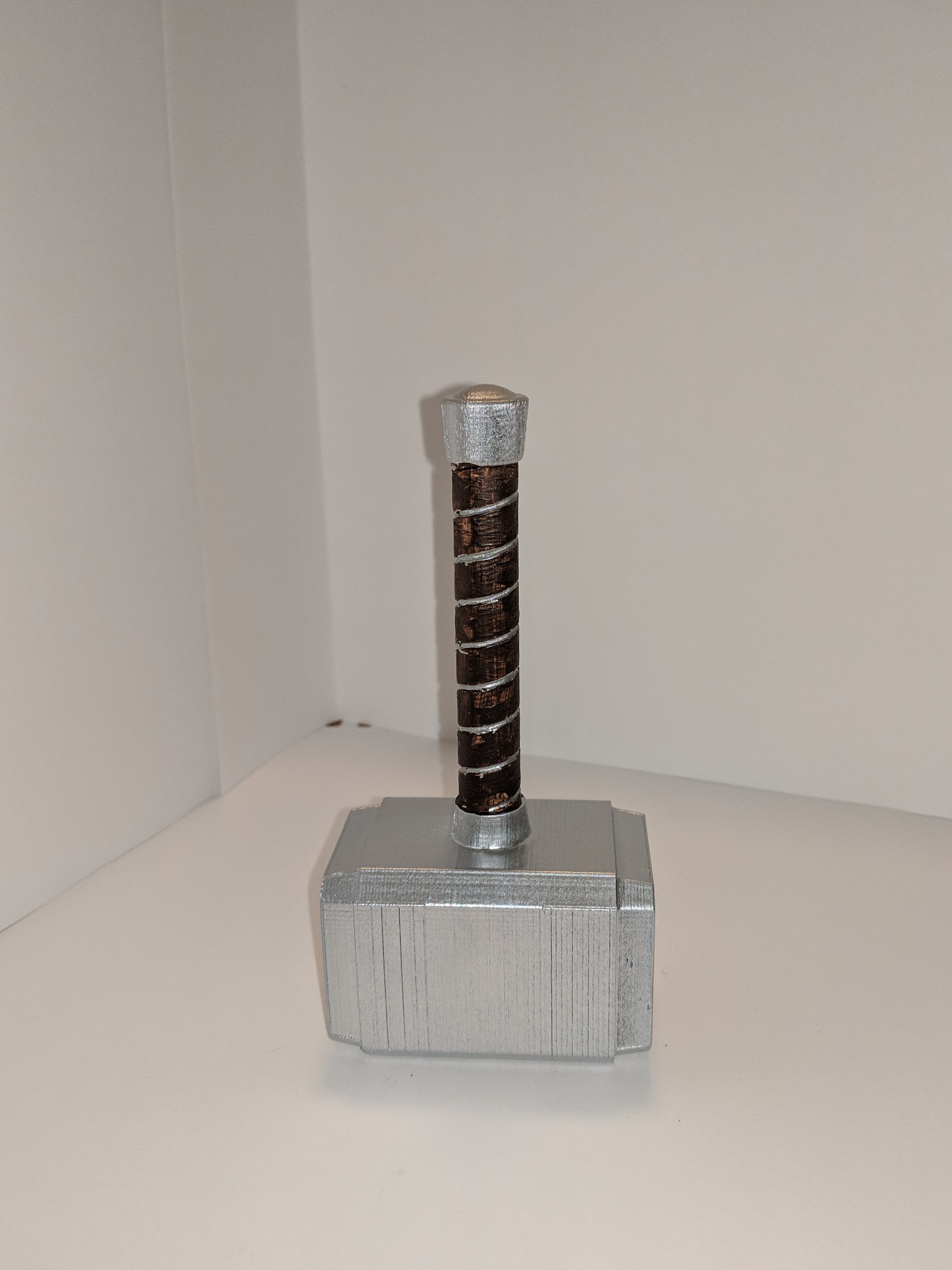 Mini Mjolnir's | Etsy