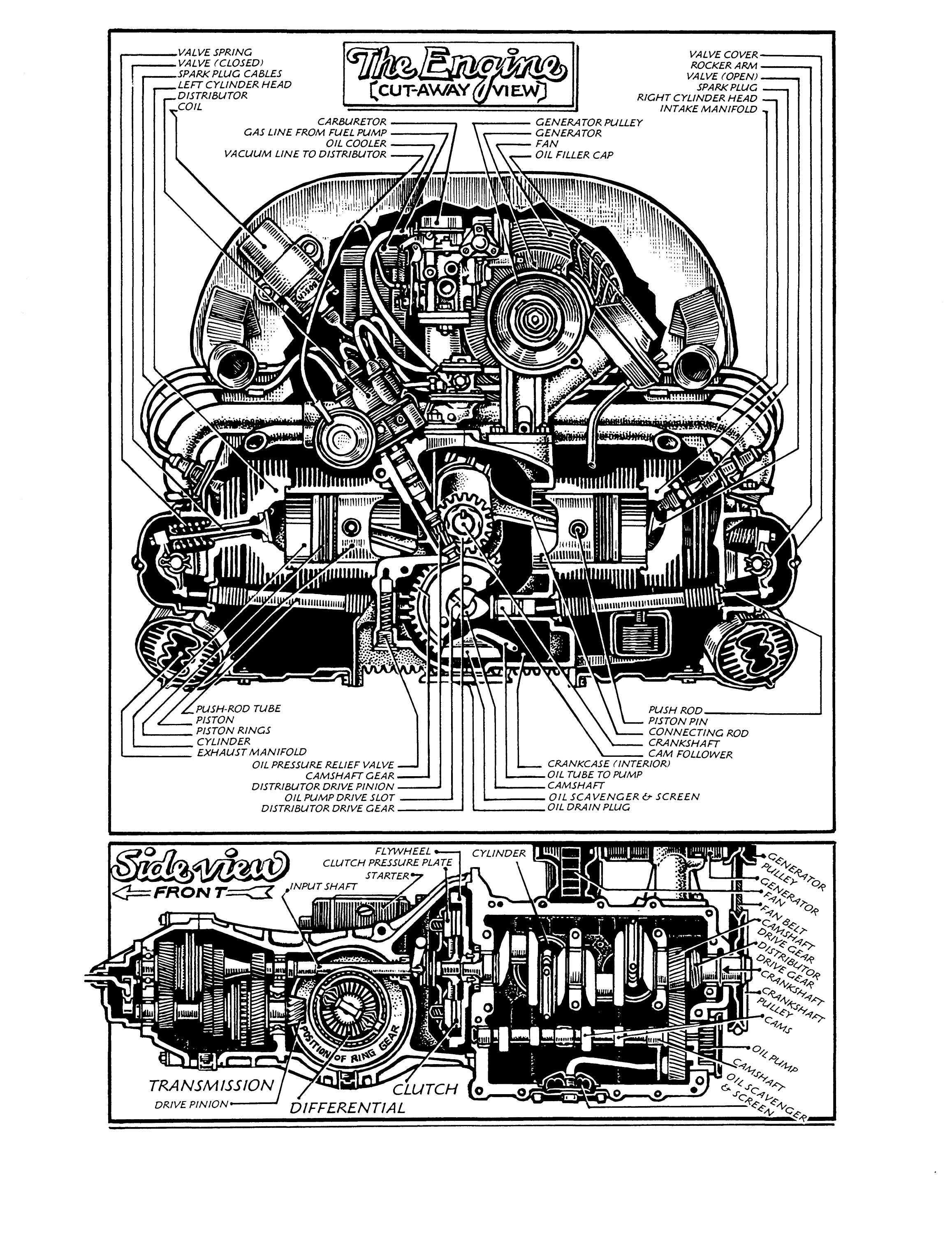 How to Keep Your VOLKSWAGEN Alive Poster VW Engine Blueprint up to 24 X ...