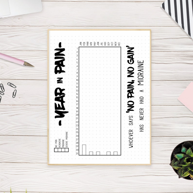 Bullet Journal Headache Pain Tracker - Etsy